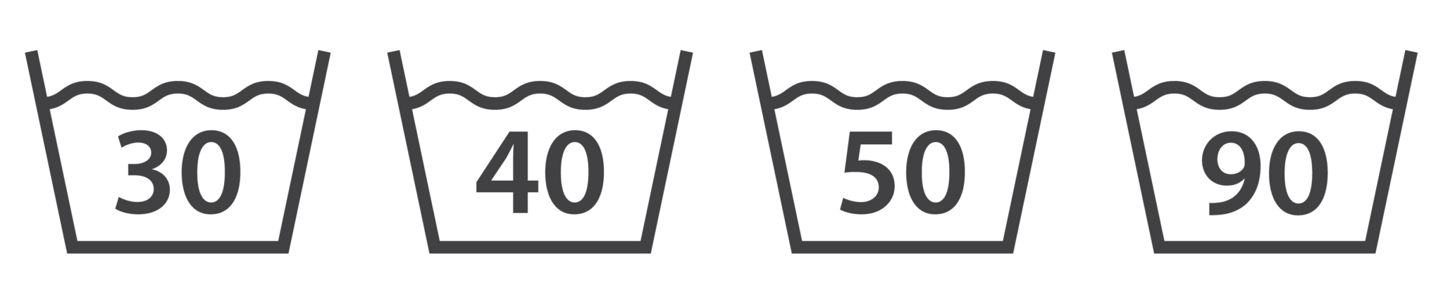 Washing Machine Temperature Guide – CDA Appliances