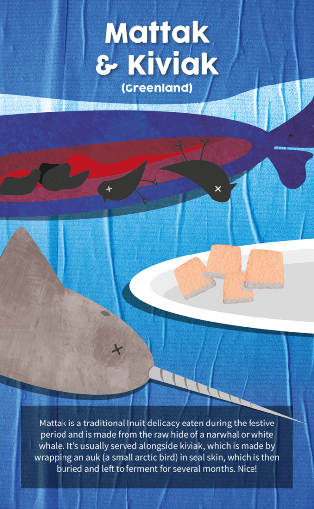 Weird and Wonderful Christmas Food From Around the World – CDA Appliances