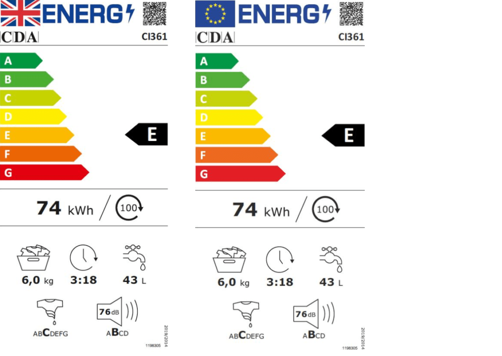 What’s New for Energy Labels? – CDA Appliances